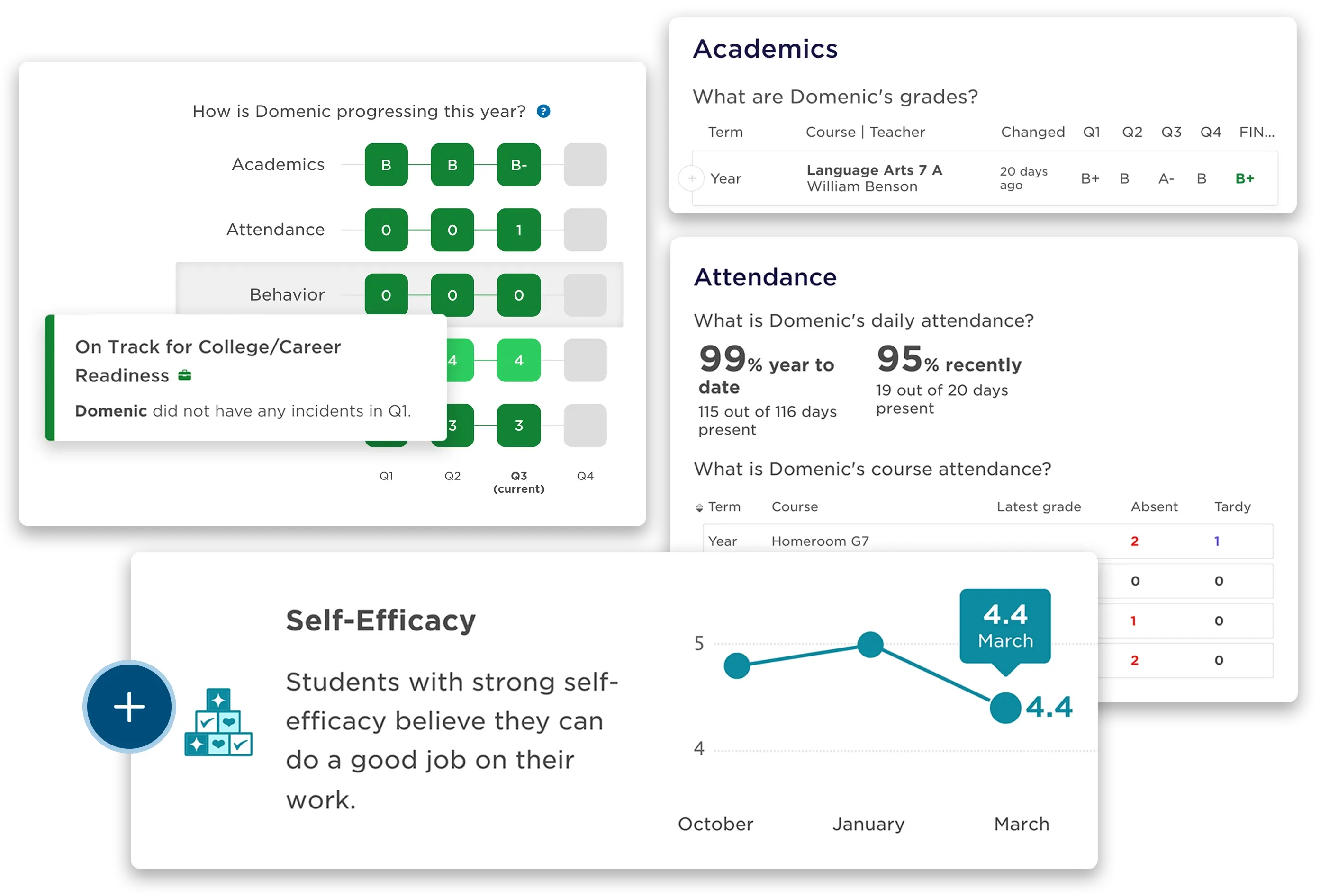 Student Success Software: Streamline MTSS & RTI | Panorama